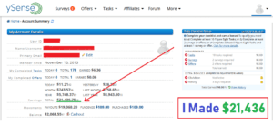 10 Best Online Earning Sites to Make Money [Earn $1750+ P.M]